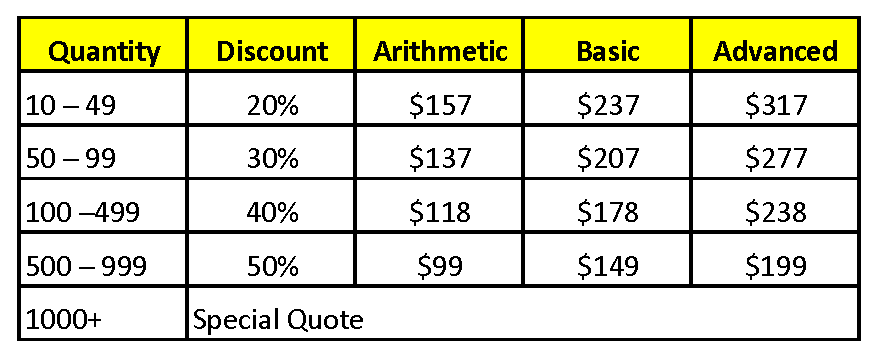 Volume Pricing – WORKFORCE MATH
